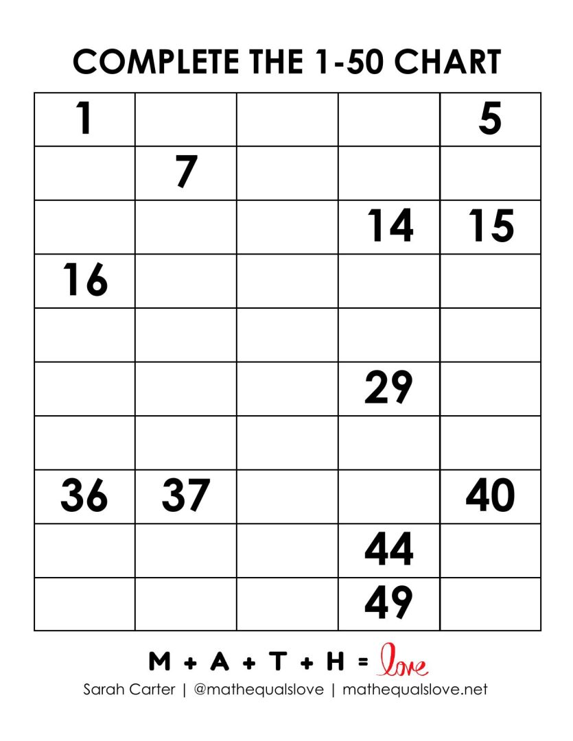 Printable Number Chart 1-50 (Free PDF Templates)