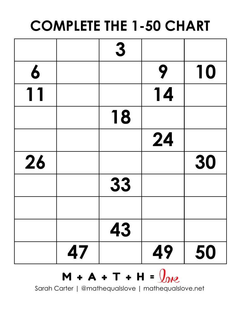 Printable Number Chart 1-50 (Free PDF Templates)