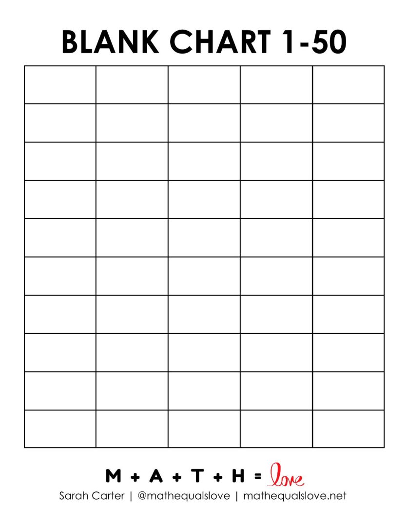 Printable Number Chart 1-50 (Free PDF Templates)