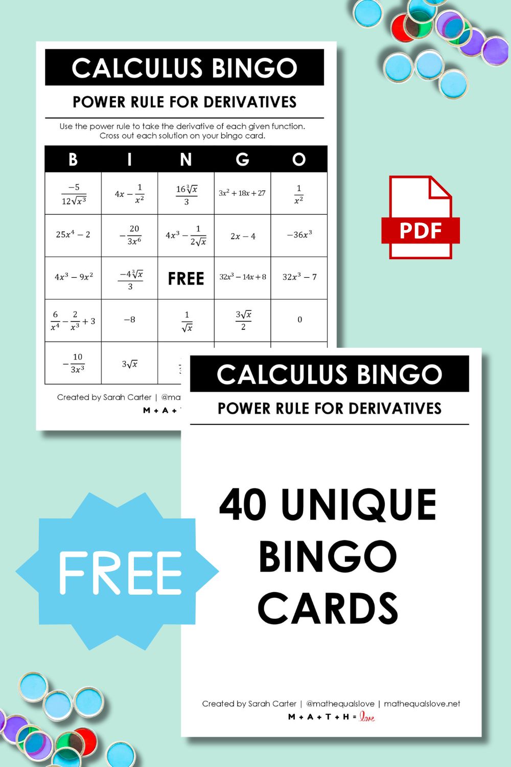Free Printable Derivatives Formula Chart (PDF) | Math = Love