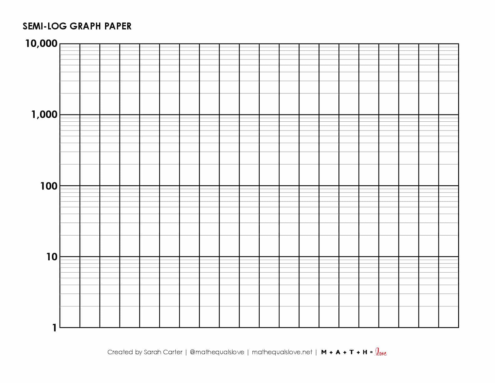 Semi-Log Graph Paper (Free Printable PDF Download)