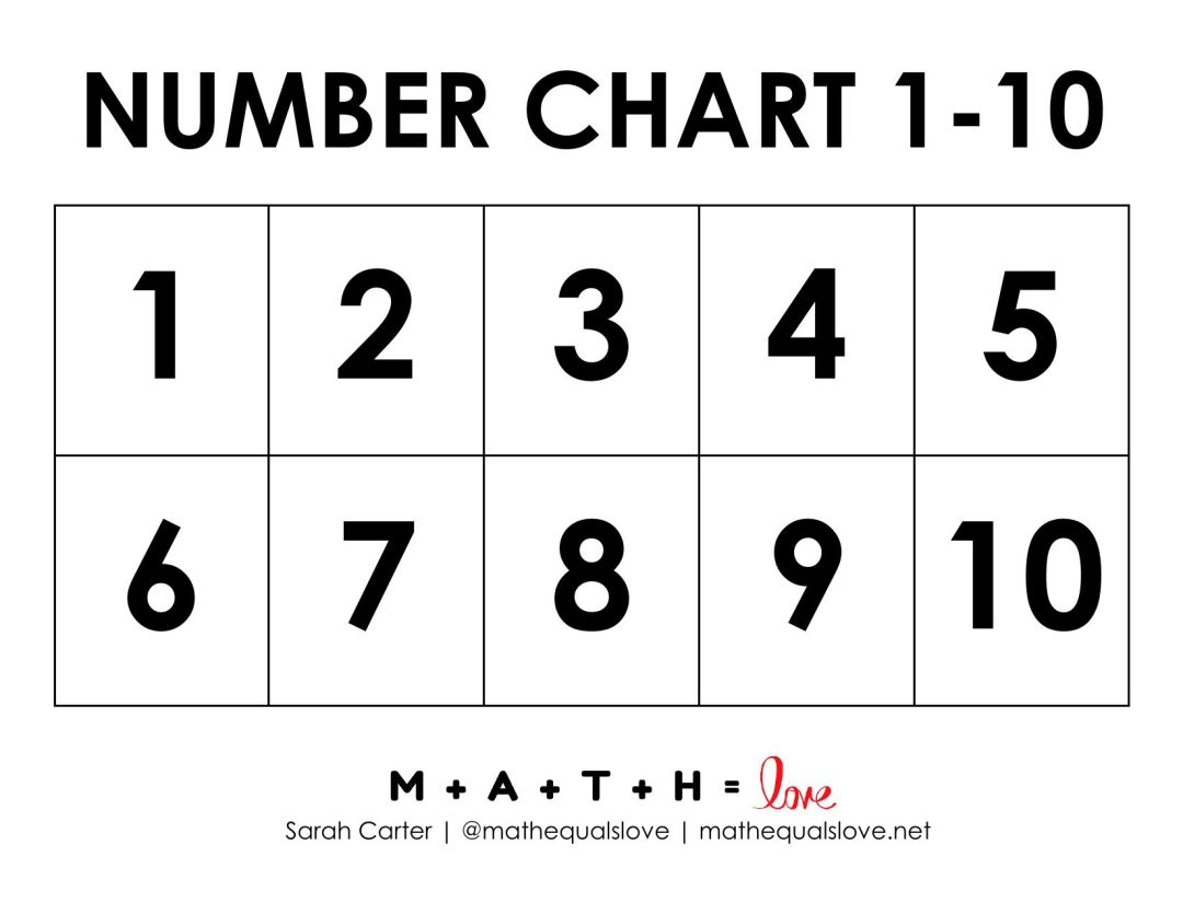 Number Charts Collection | Math = Love