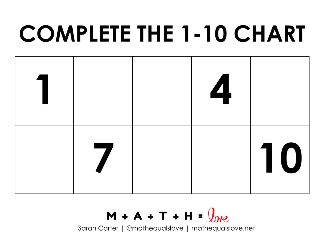 1-10 Number Chart for Kids (Free Printable PDF)
