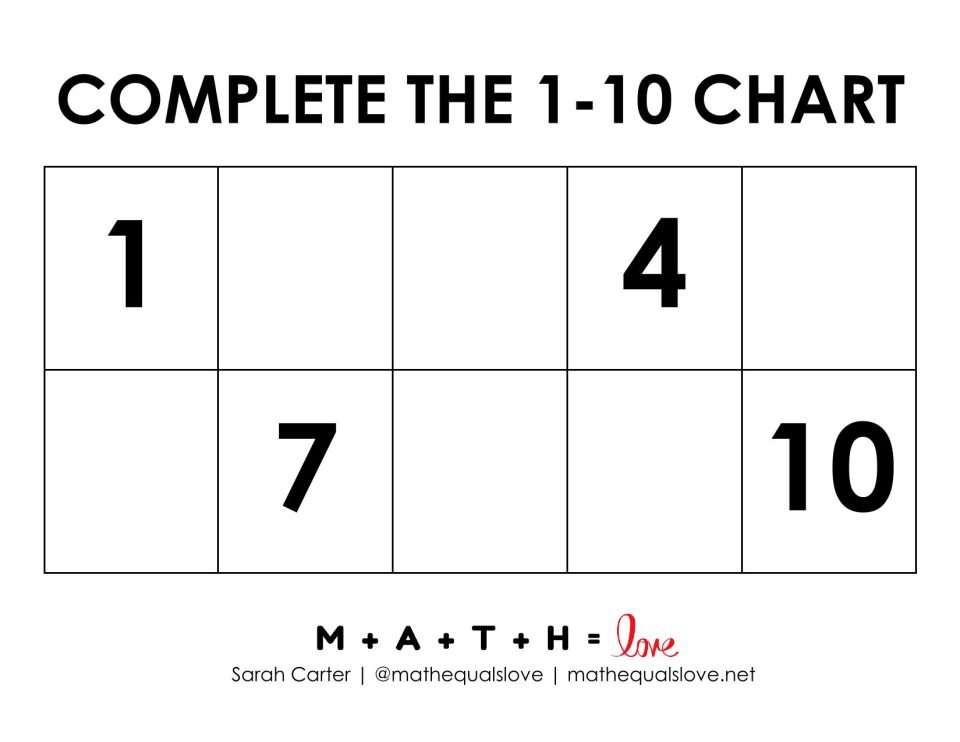 1-10 Number Chart for Kids (Free Printable PDF)