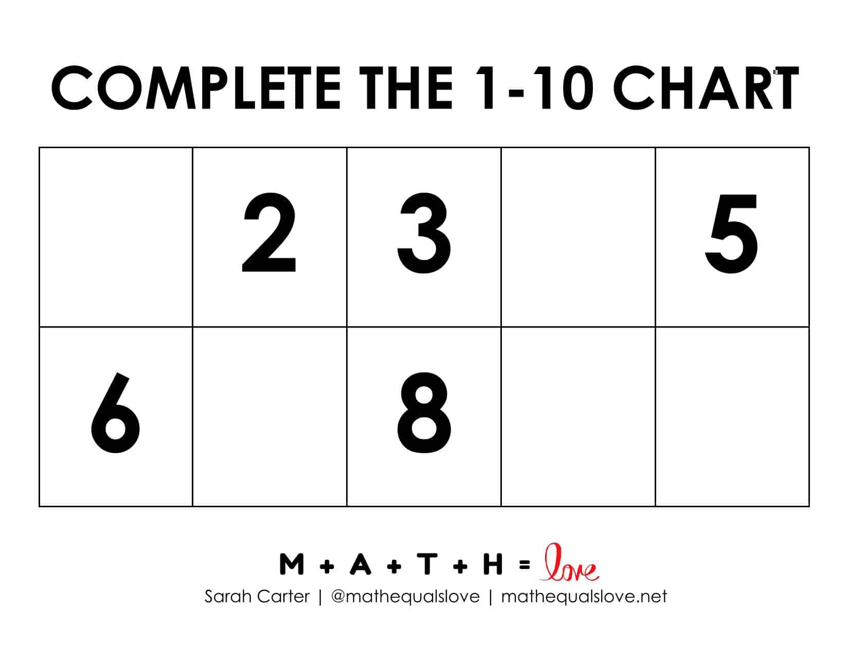 1-10 Number Chart for Kids (Free Printable PDF)