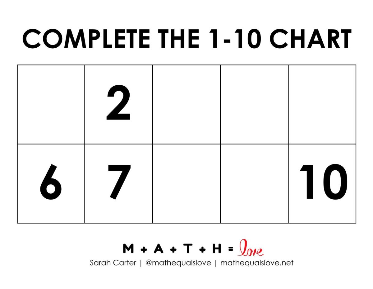 1-10 Number Chart for Kids (Free Printable PDF)
