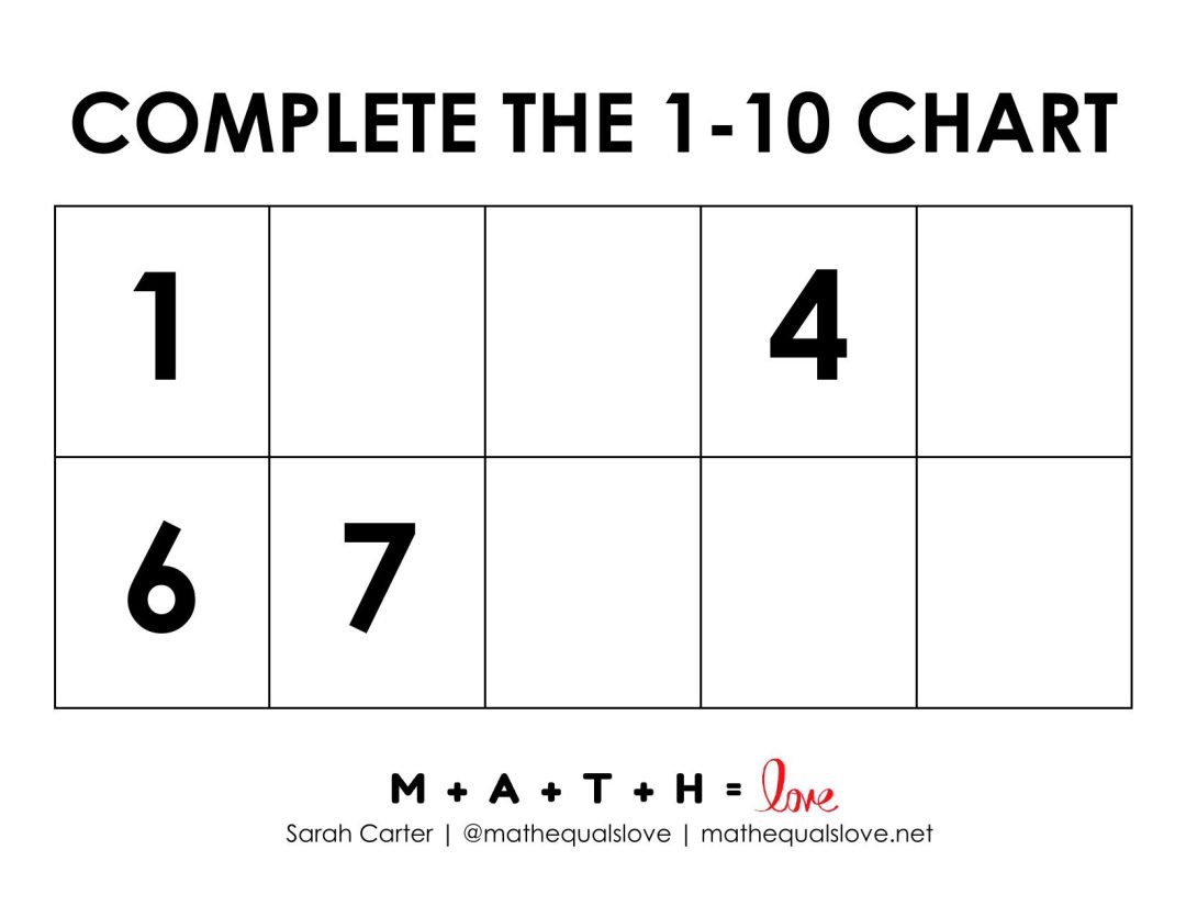1-10 Number Chart for Kids (Free Printable PDF)