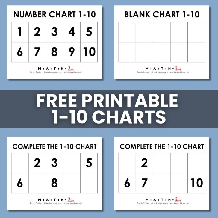 Printable Number Chart 1-30 (Free PDF Templates)
