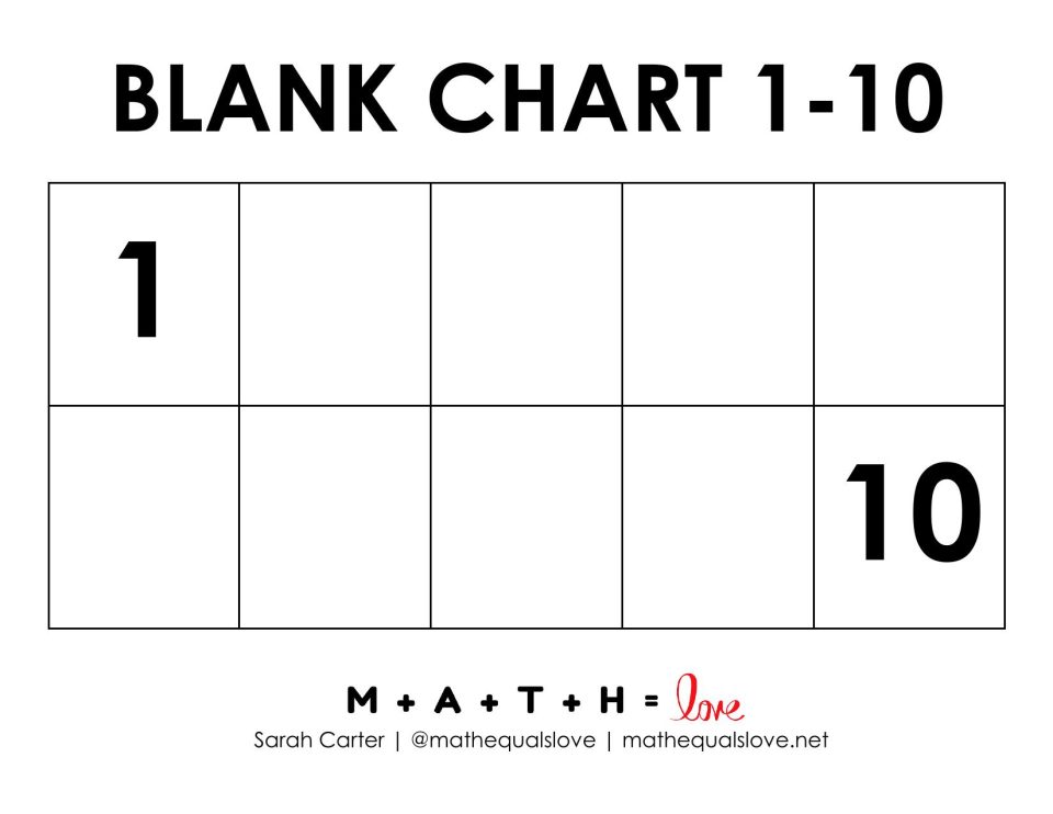 1-10 Number Chart for Kids (Free Printable PDF)