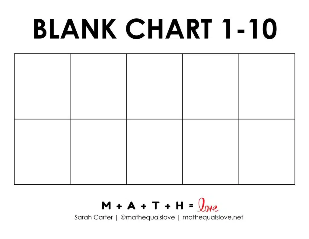 1-10 Number Chart for Kids (Free Printable PDF)