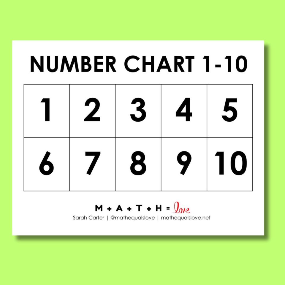 1-10 Number Chart for Kids (Free Printable PDF)