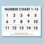Number Chart 1-15 (with Free Missing Numbers Worksheets)