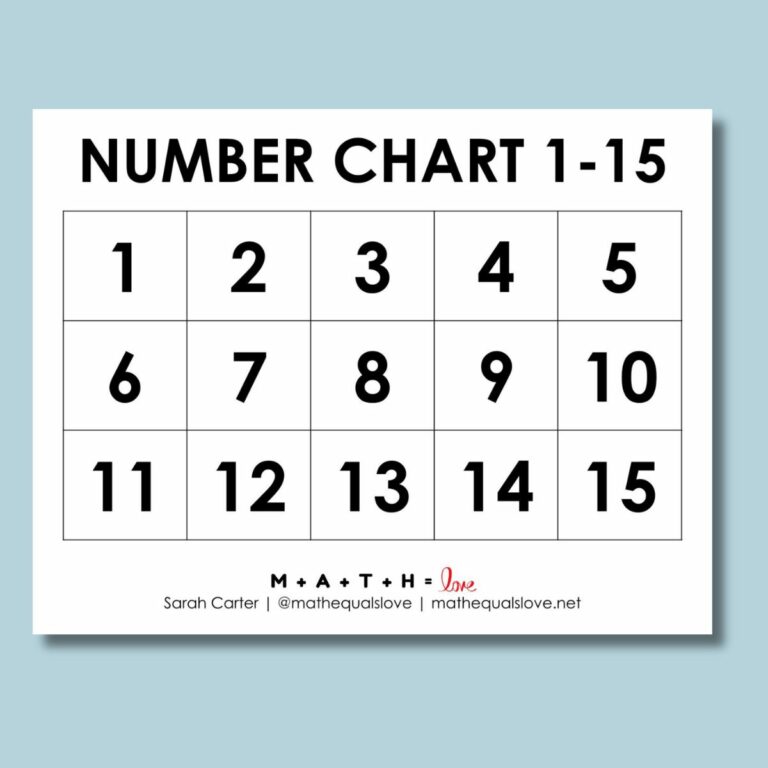 Number Chart 1-15 (with Free Missing Numbers Worksheets)