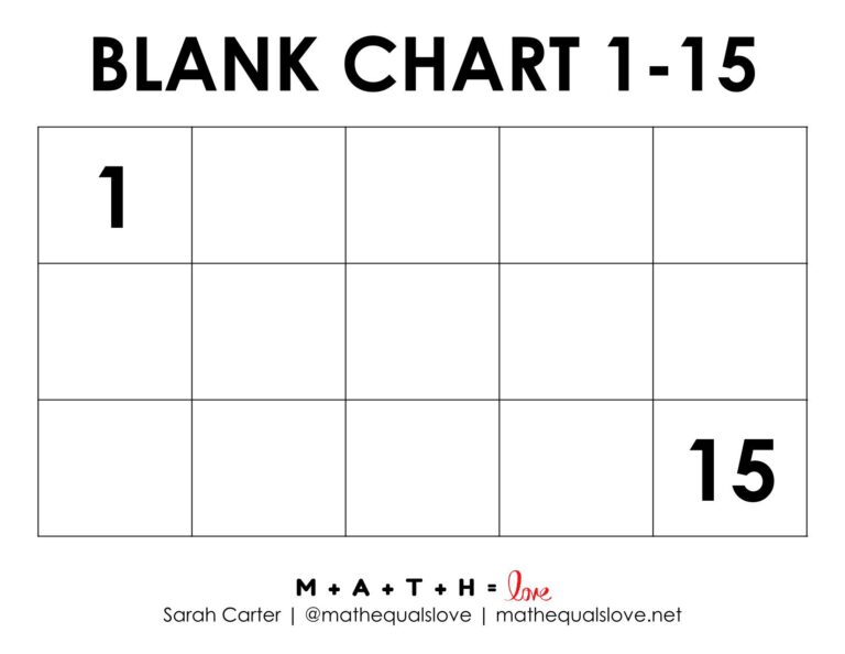 Number Chart 1-15 (with Free Missing Numbers Worksheets)