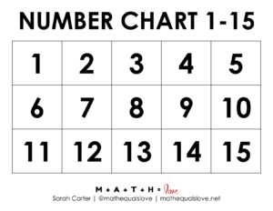 Number Chart 1-15 (with Free Missing Numbers Worksheets)