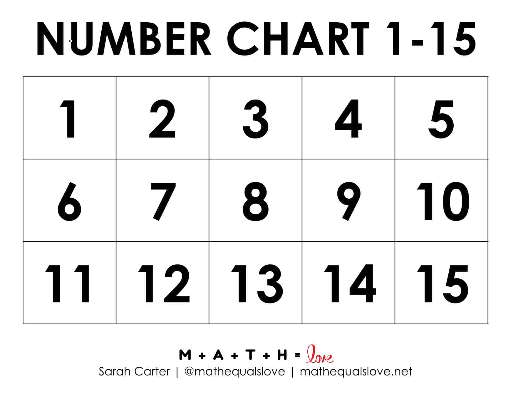Number Chart 1-15 (with Free Missing Numbers Worksheets)