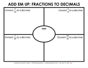 Add Em Up Fractions to Decimals Activity | Math = Love