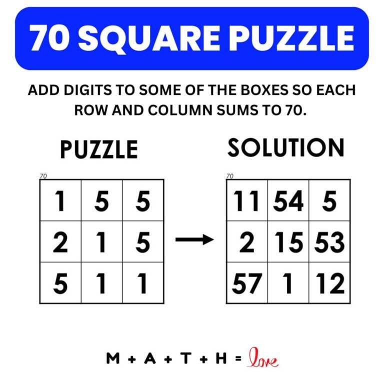 Magic Square Puzzle Collection | Math = Love