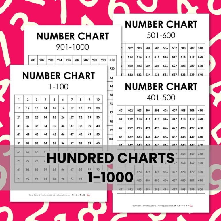 Thousands Chart (Hundred Charts 1-1000) | Math = Love
