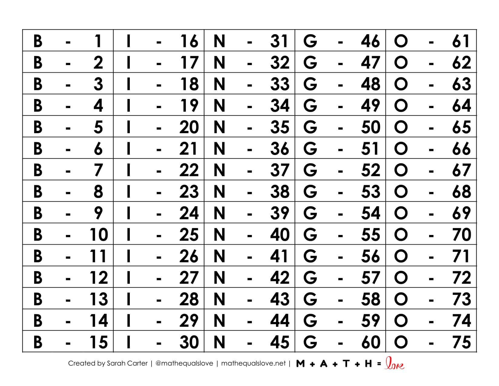 Free Printable PDF Bingo Cards and Call Sheet (1-75)