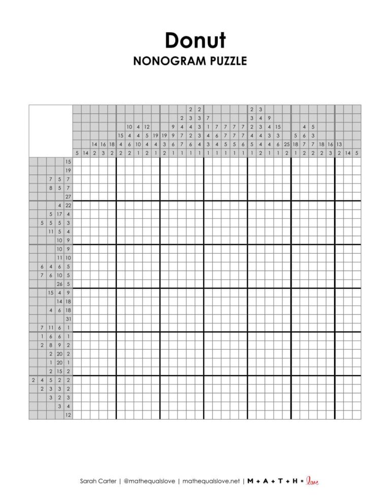 Donut Nonogram Puzzle | Math = Love