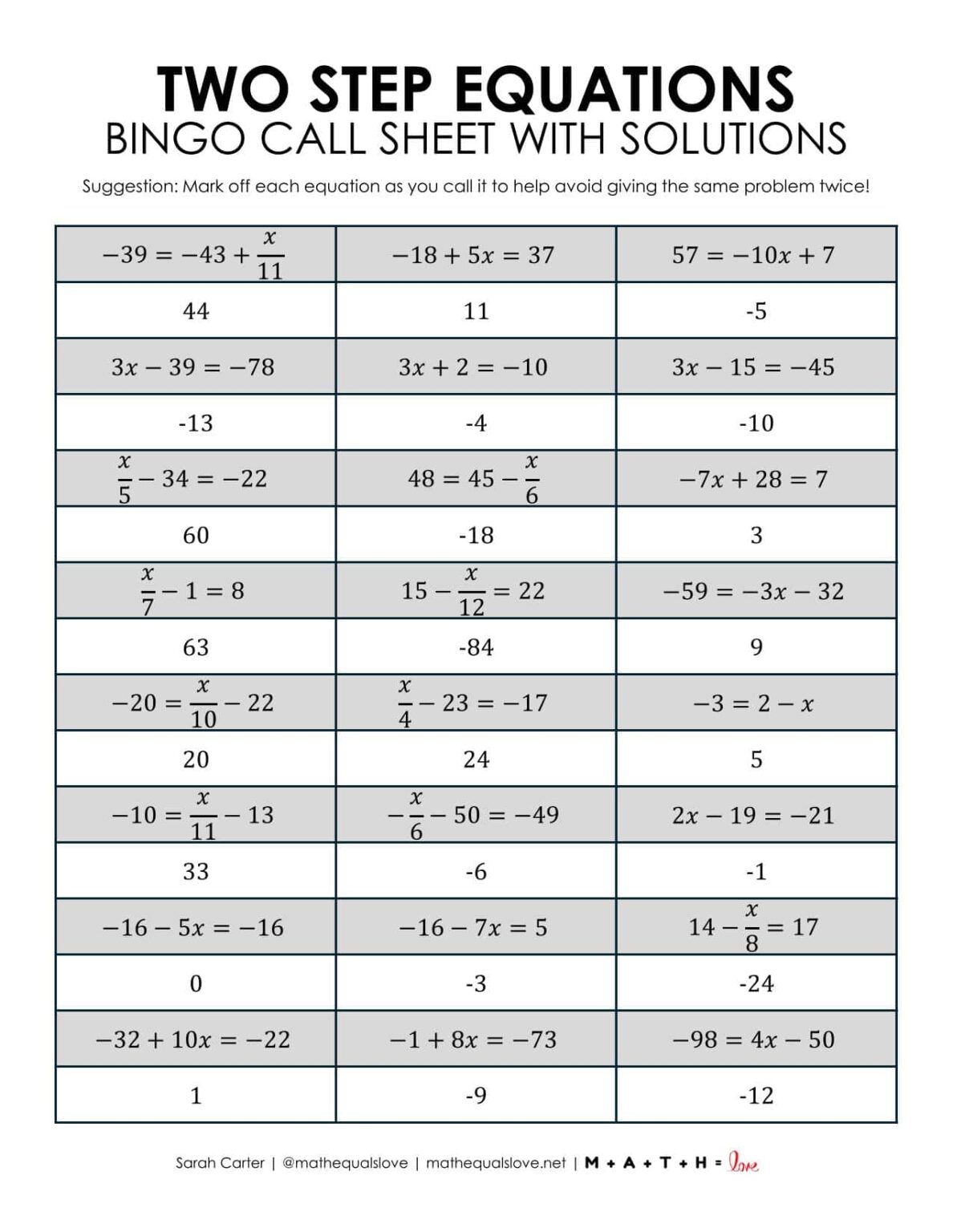 Two Step Equations Bingo Game (Free PDF)