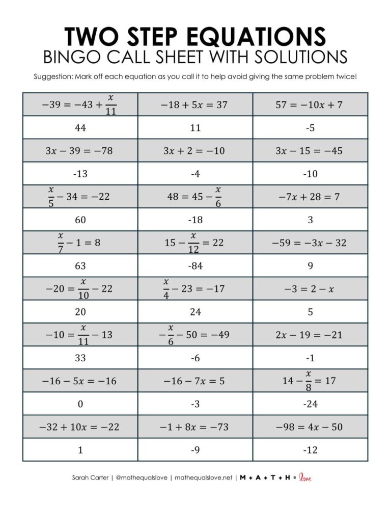 Two Step Equations Bingo Game (Free PDF)