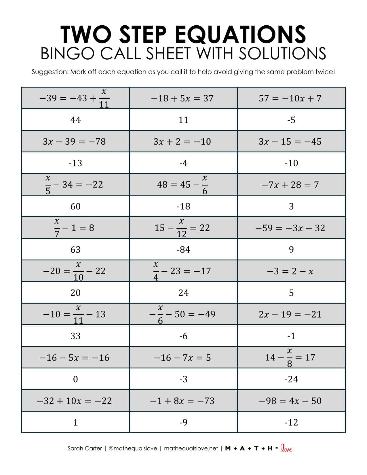 Two Step Equations Bingo Game (Free PDF)