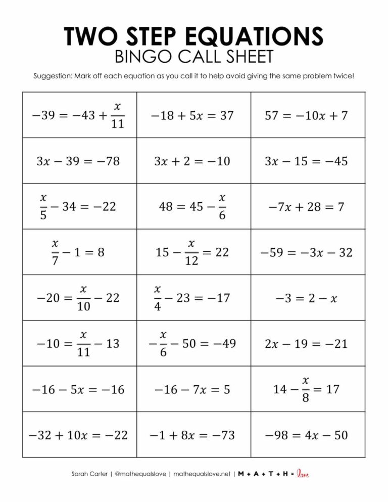 Two Step Equations Bingo Game (Free PDF)