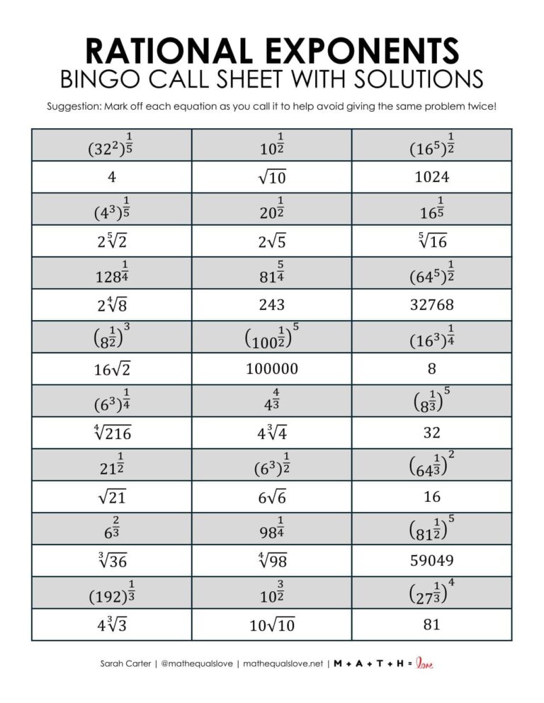 Rational Exponents Bingo Game | Math = Love