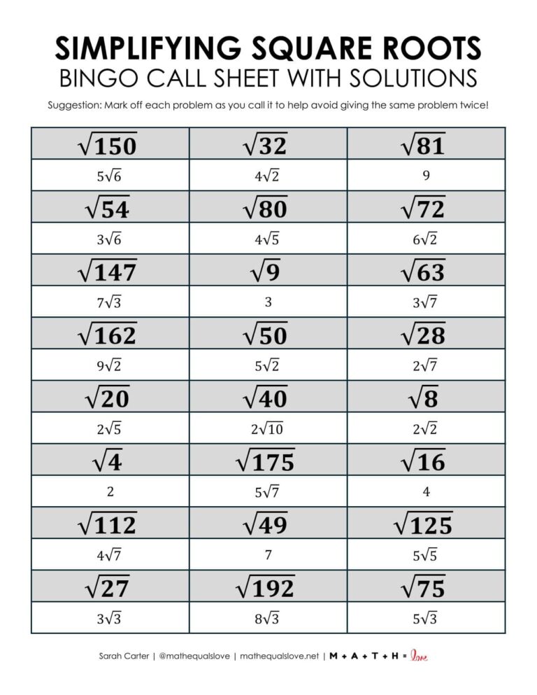 Simplifying Square Roots Bingo Game (Free PDF)