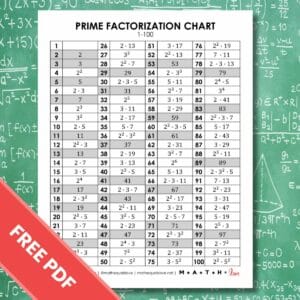 Prime Factorization Chart 1-100 (FREE PDF)
