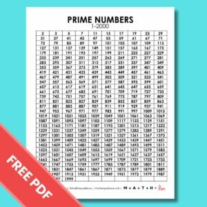 Prime Numbers Chart 1-2000 | Math = Love