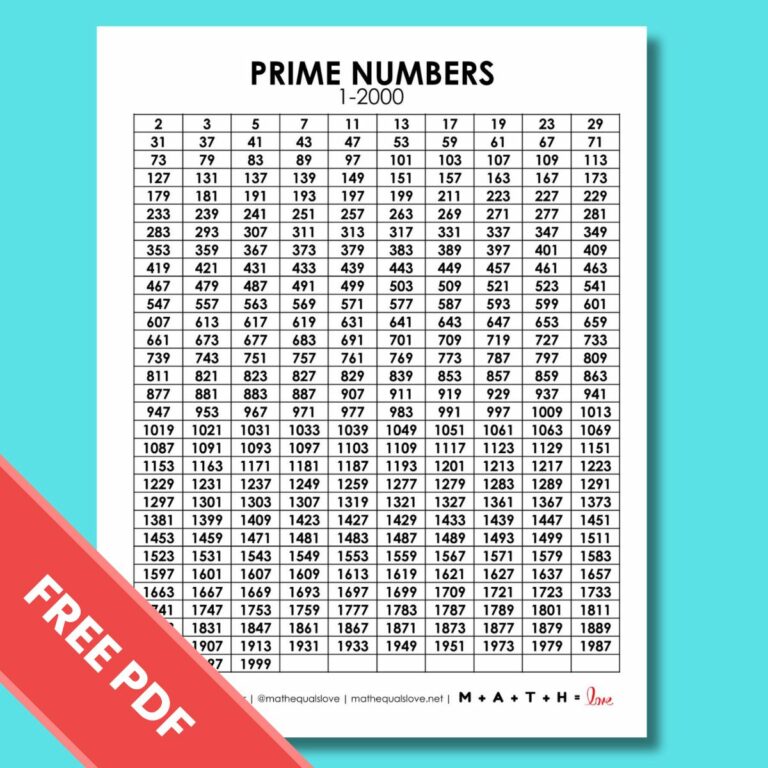 Prime Numbers Chart 1-2000 | Math = Love