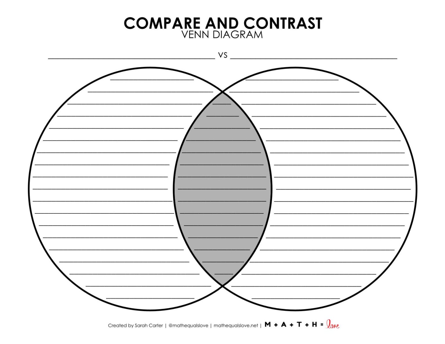 Compare and Contrast Venn Diagram Template | Math = Love