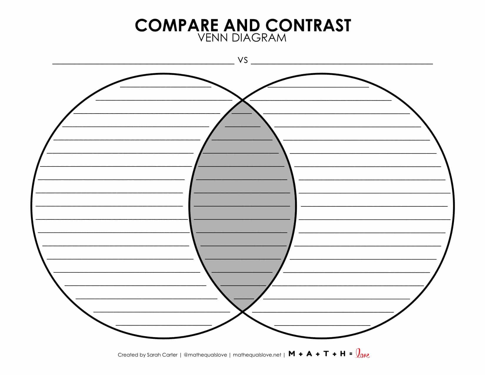 Compare and Contrast Venn Diagram Template | Math = Love