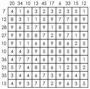 Number Cross Puzzle Collection | Math = Love