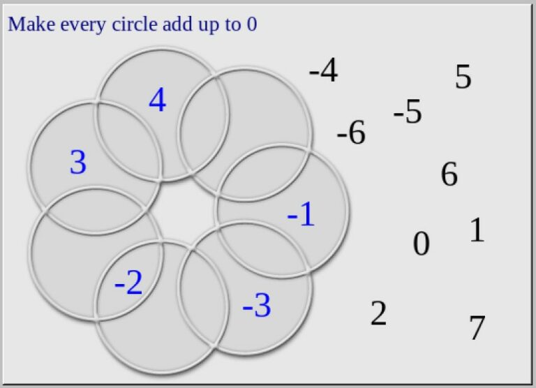 Integer Activities and Puzzles | Math = Love
