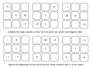 Integer Activities and Puzzles | Math = Love
