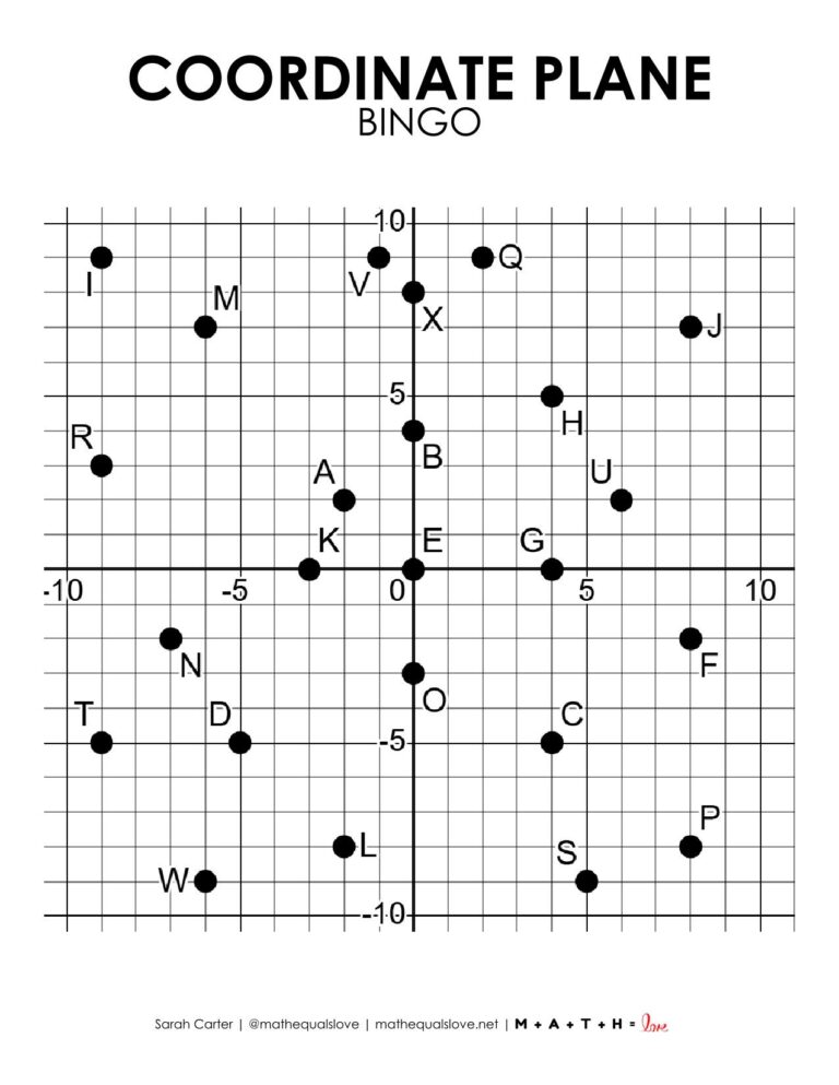 Coordinate Plane Bingo Game | Math = Love