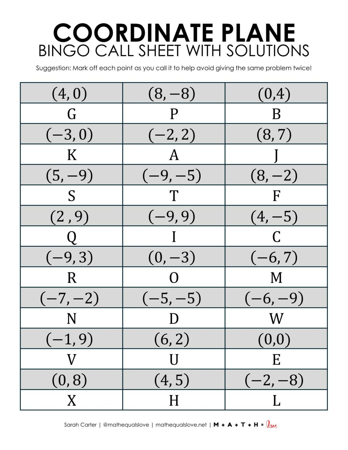 Coordinate Plane Bingo Game | Math = Love