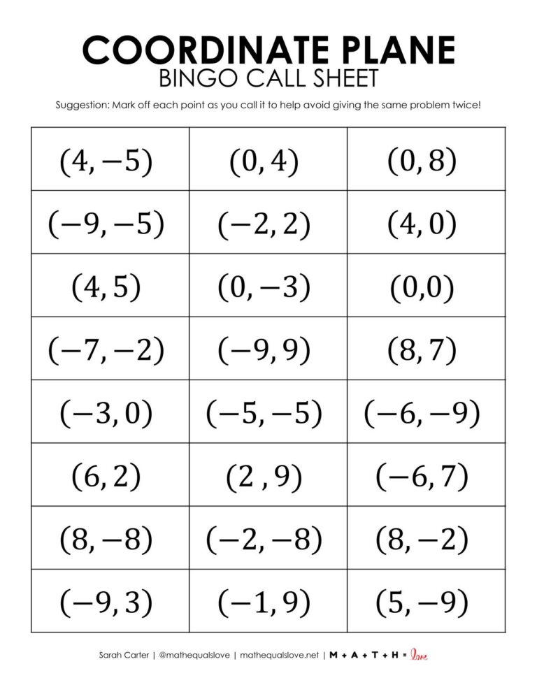 Coordinate Plane Bingo Game | Math = Love