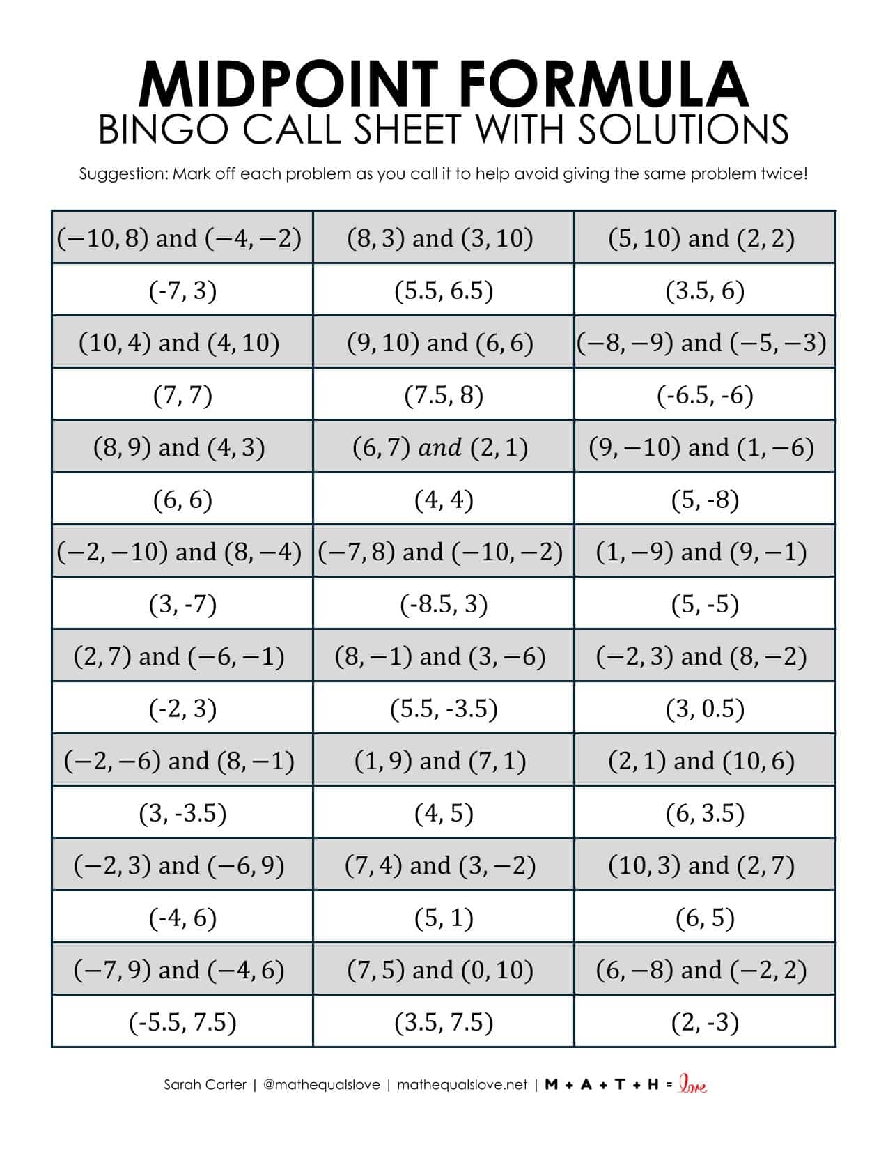 Midpoint Formula Bingo Game | Math = Love