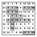12x12 Multiplication Search Puzzles | Math = Love