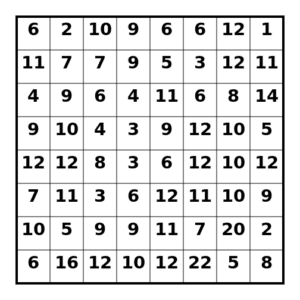 20x20 Addition Search Puzzles | Math = Love