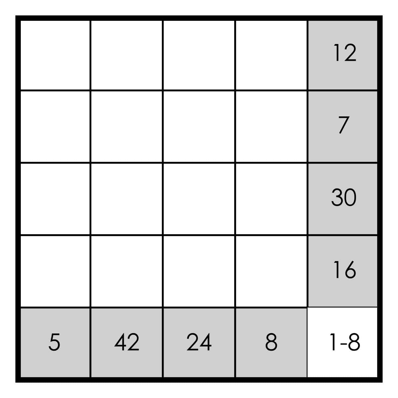 1-8 Multiplication Pair Puzzles (4x4 Grid) | Math = Love