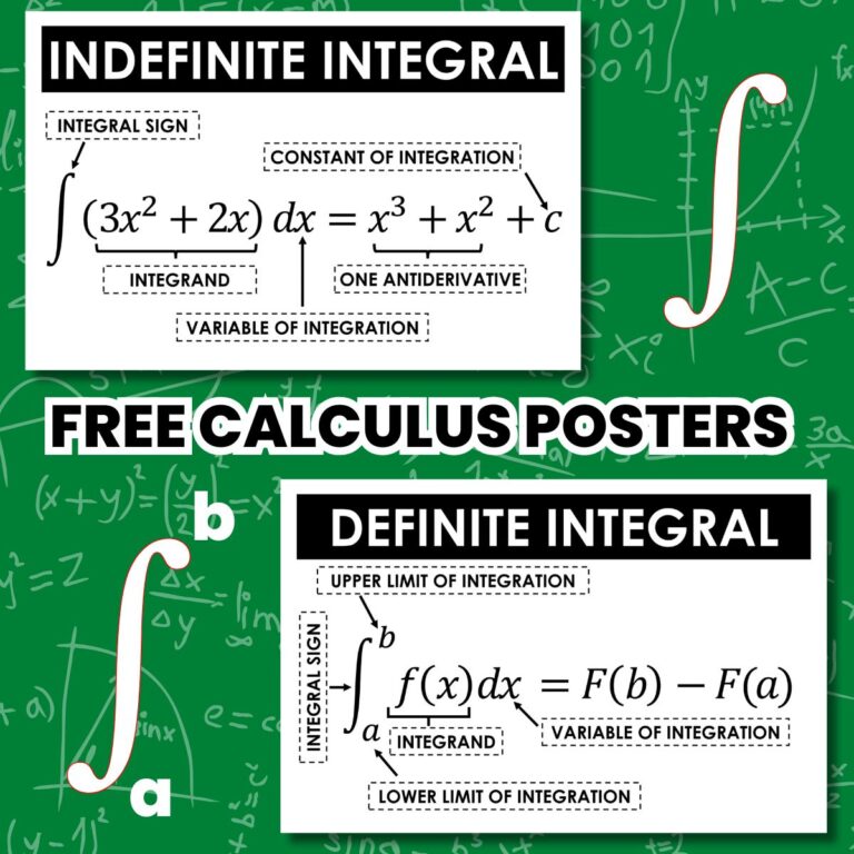 Calculus | Math = Love