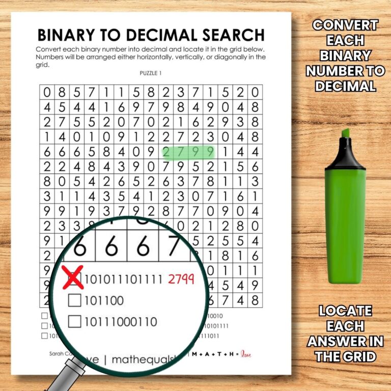 Binary Number Activities and Teaching Resources | Math = Love