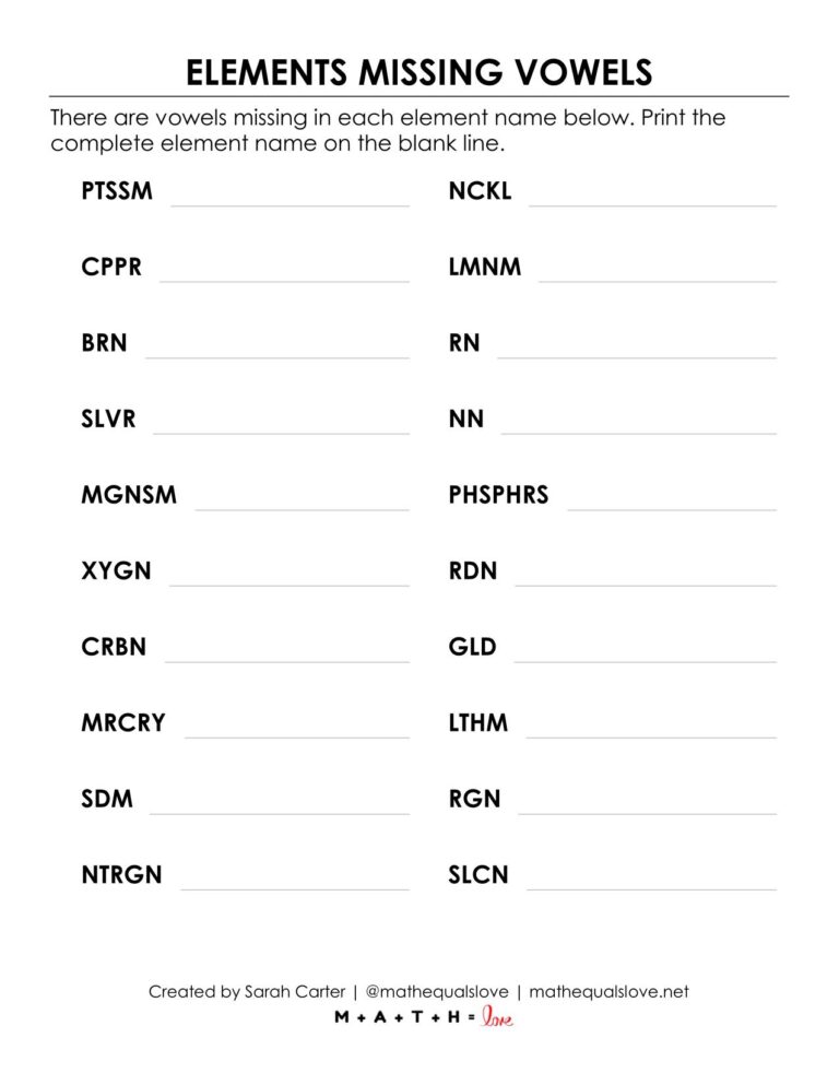 Elements Missing Vowels Puzzle Worksheet | Math = Love