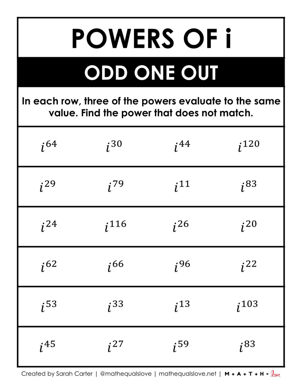 Powers of i Odd One Out Activity | Math = Love